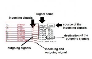 Laptop Schematic Diagram - All You Need To Know | Lab-One