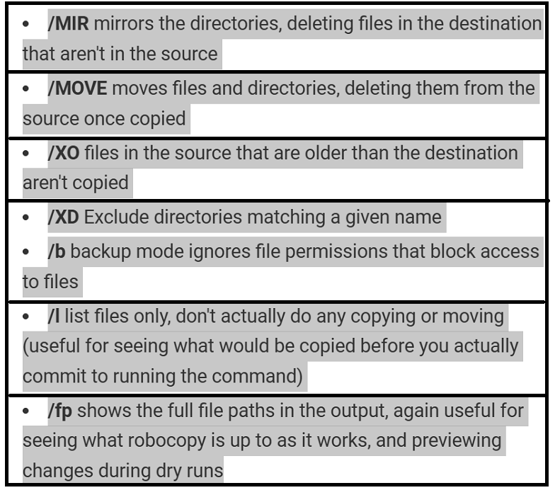 How To Use Robocopy To Sync Files In Windows | Lab-One